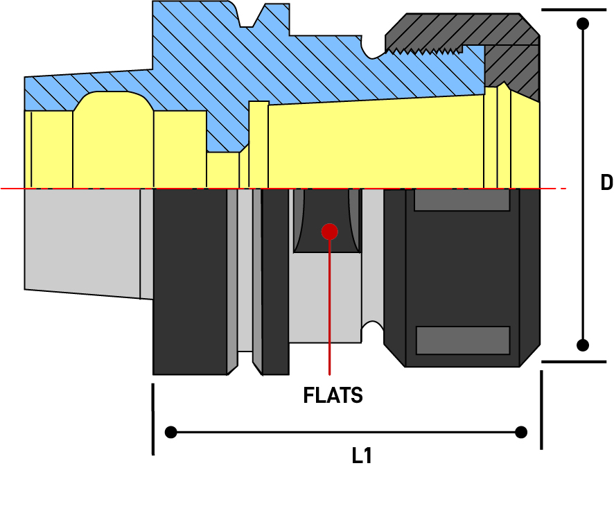 Techniks 31025F HSK63 F x SYOZ 25 - 80mm, slotted nut toolholder ...